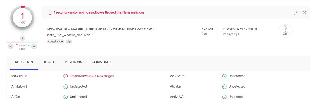 Virus total detects trojan malware - Getting Help - restic forum Virus total detects trojan malware - Getting Help - restic forum