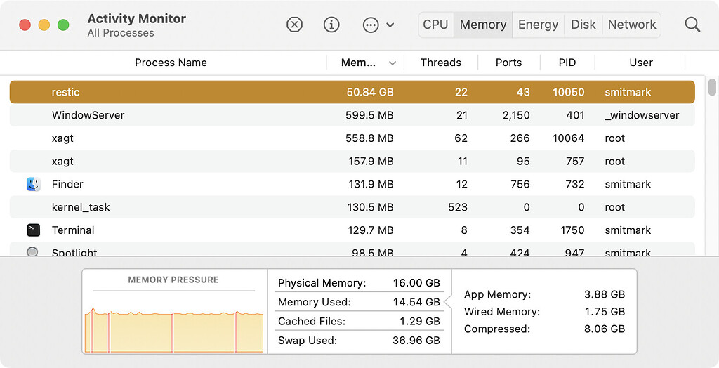 Restic Ls Folders Only Features And Ideas Restic Forum
